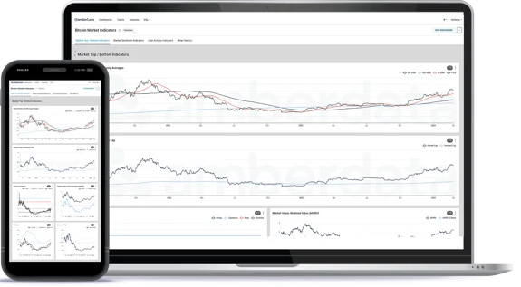 Market Data Order Landing Page | Amberdata