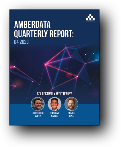 Introducing Bitcoin Market Indicators | Amberdata