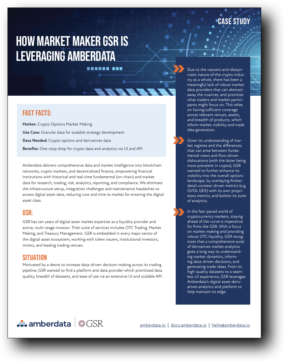 How Market Maker GSR is Leveraging Amberdata | Case Study